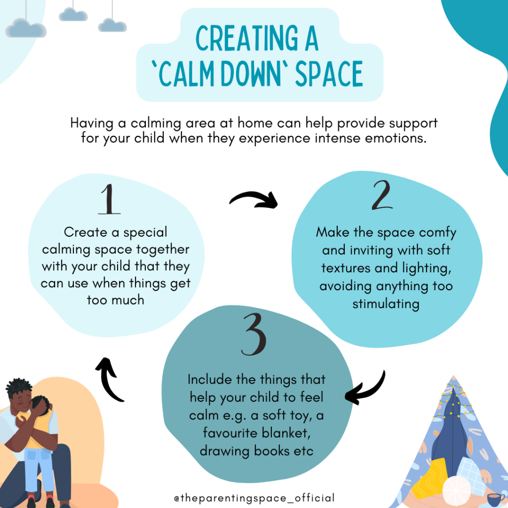 Creating a calm down space - CPCS - The Centre for Parent & Child Support
