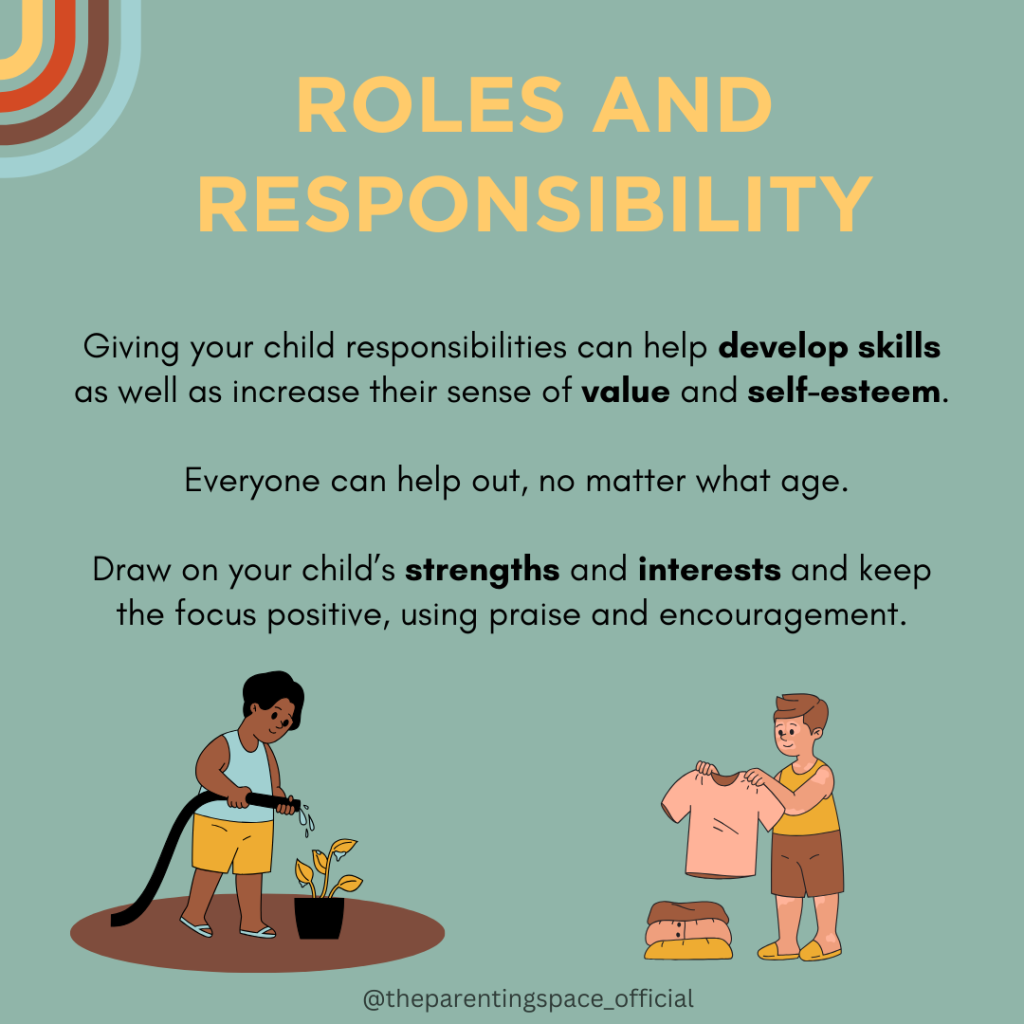Roles and Responsibility - CPCS - The Centre for Parent & Child Support