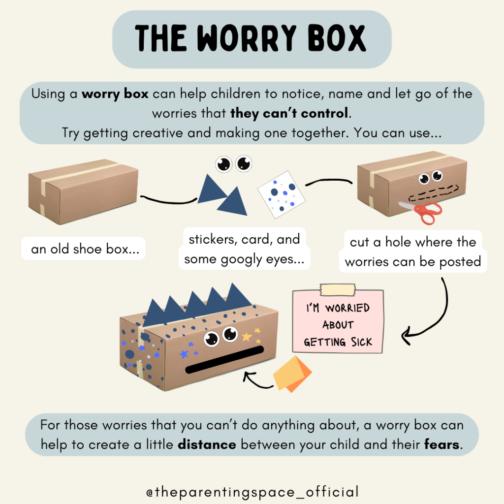 The worry box - CPCS - The Centre for Parent & Child Support